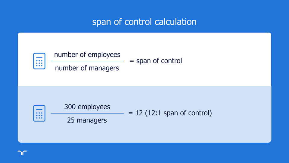 What is span of control, and why is it important | Randstad Australia